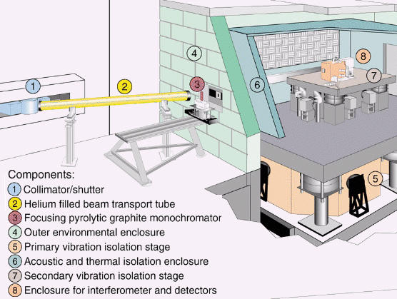 NIOF schematic - small
