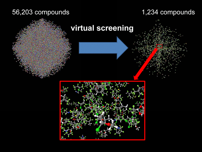 TRC compound screening