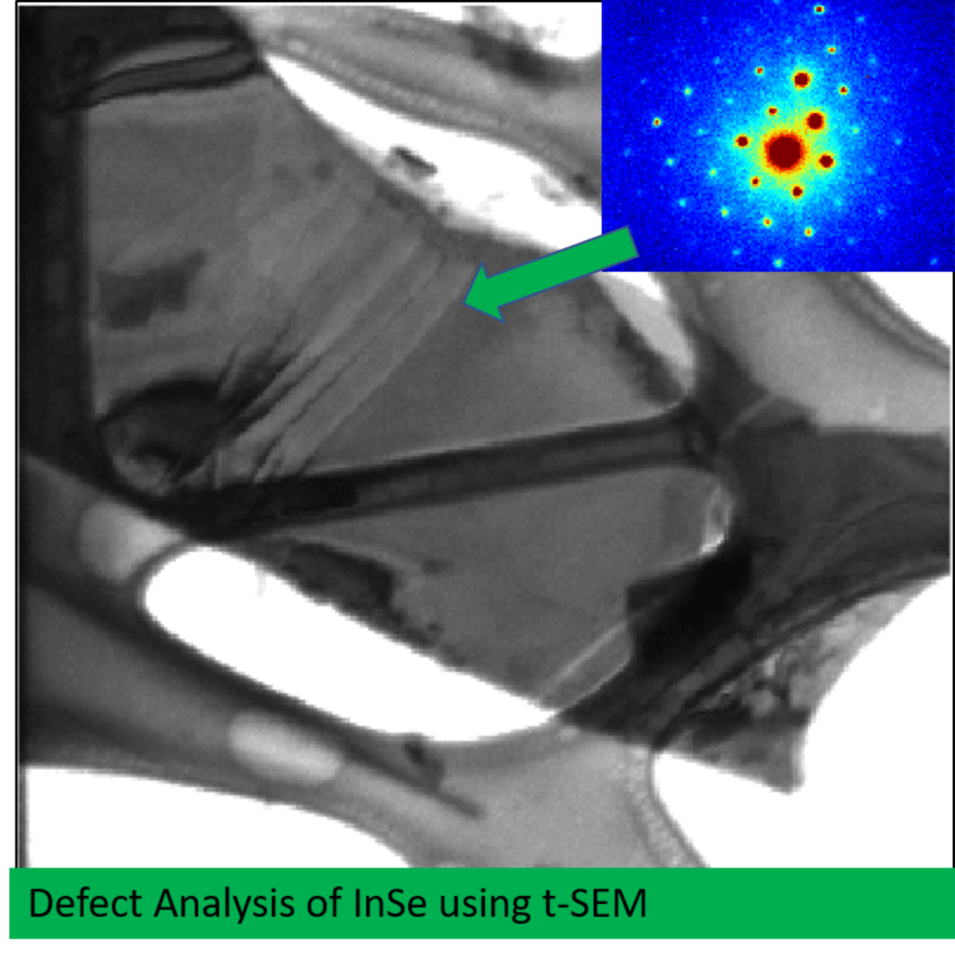 InSe_defect_analysis