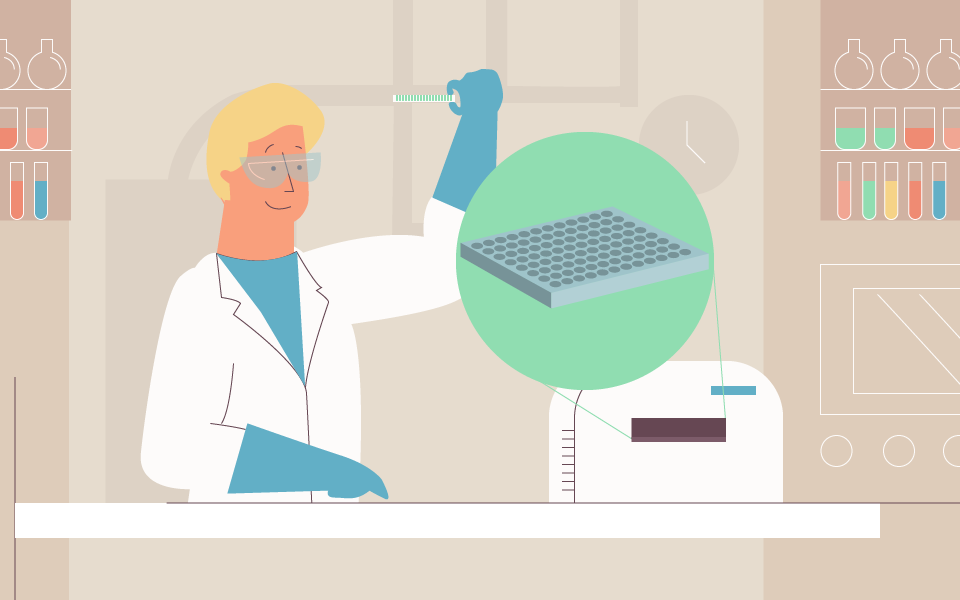 Animal-free skin testing