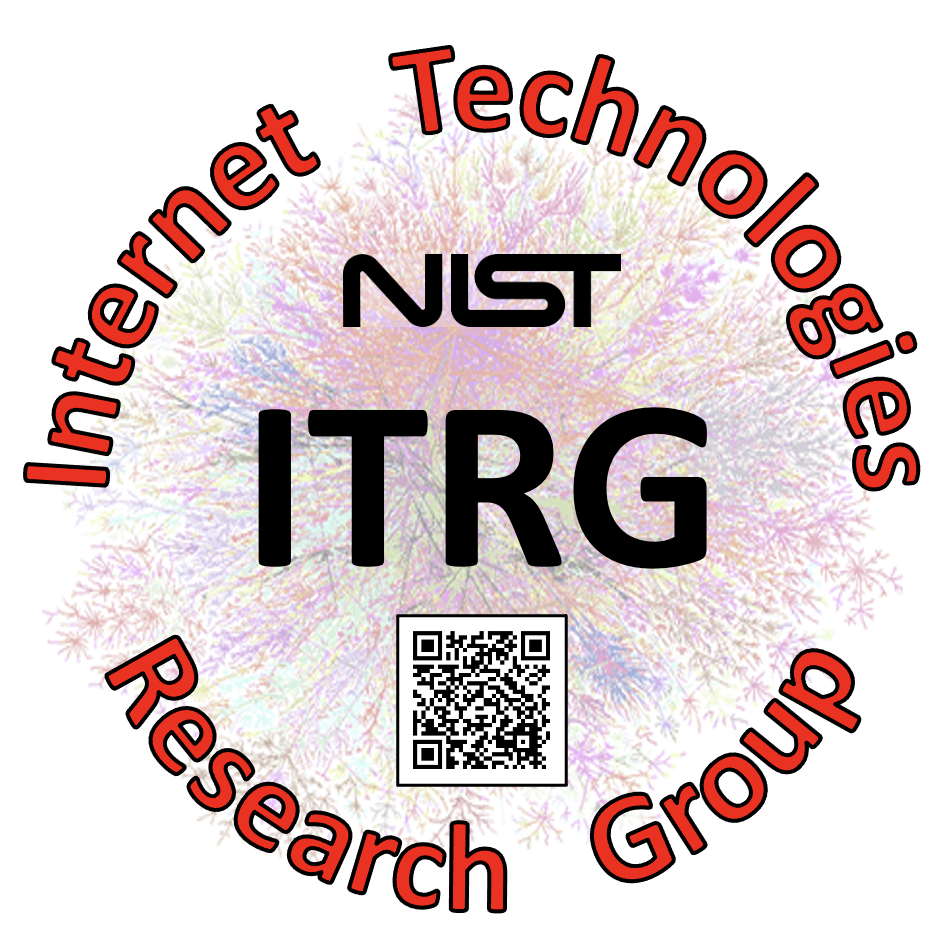 itrg-graphic-qr