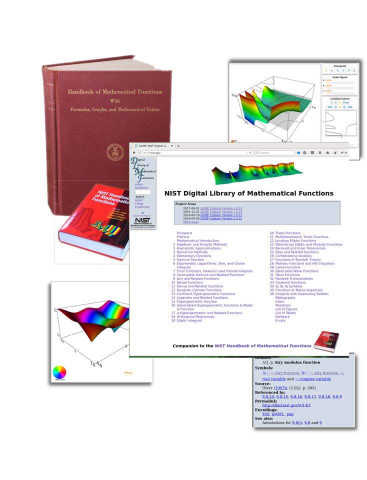 Digital Library Of Mathematical Functions NIST Digital Library Of Mathematical Functions NIST