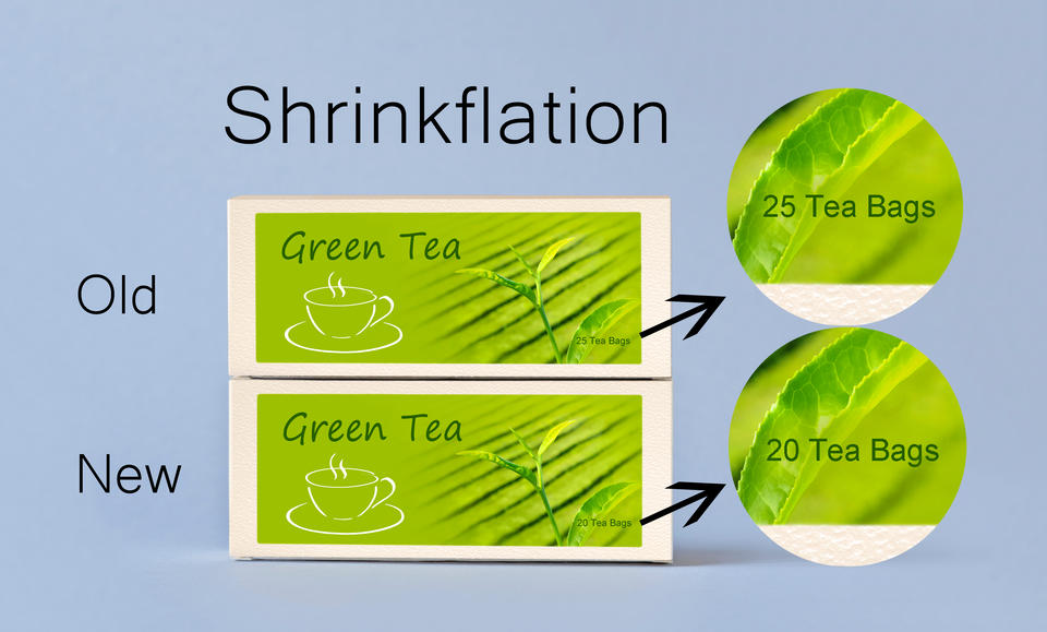 Shrinkflation
