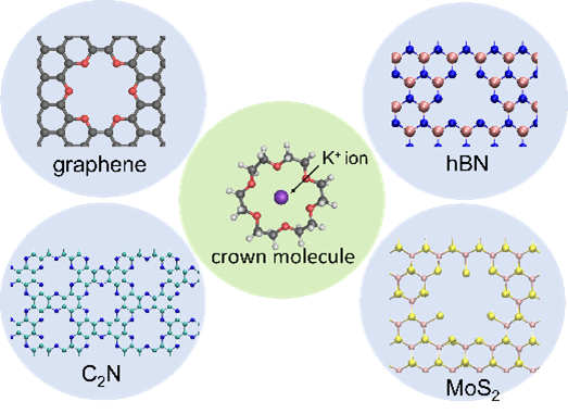 acmd-trc-project-nanofluids-1