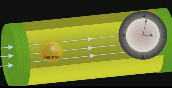 Toward New Precision in Measuring the Neutron Lifetime | NIST
