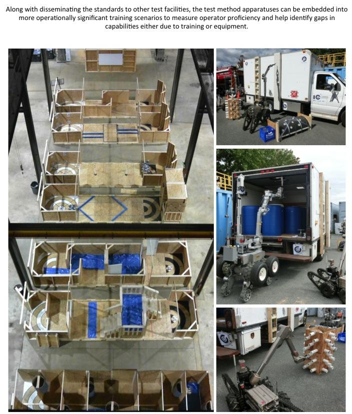 Other Test Facilities