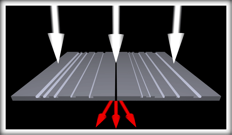 Directional Color Filter Animation