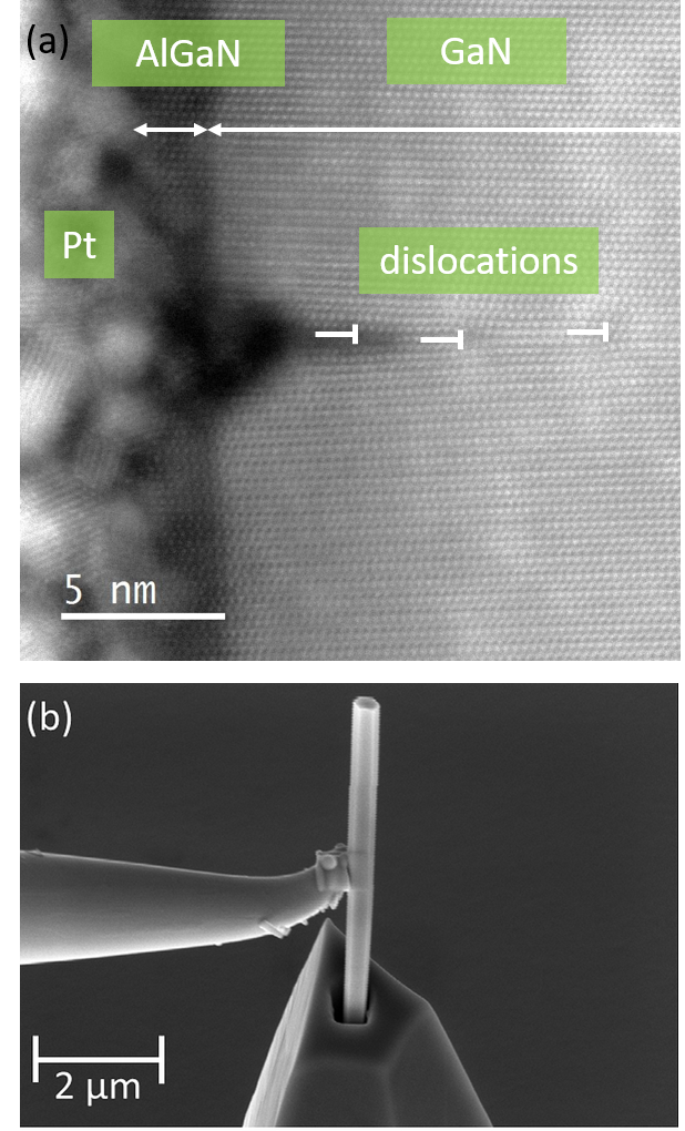 Precision Imaging Facility | NIST