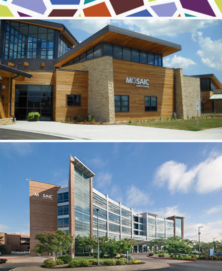 Mosaic Life Care: Transforming Health Care to Life Care | NIST