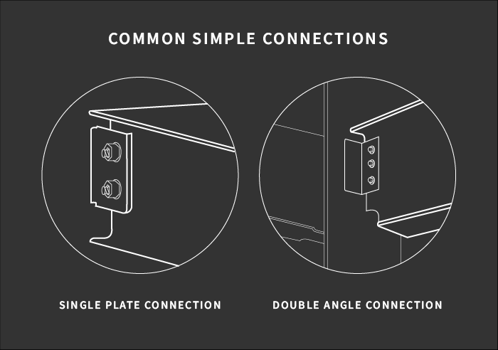 Two types of beam end connectors