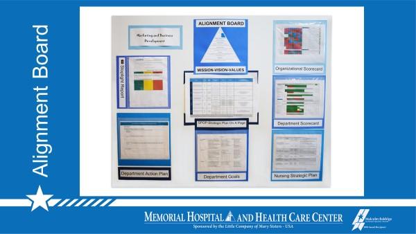 Memorial Hospital and Health Care Center Alignment Boards