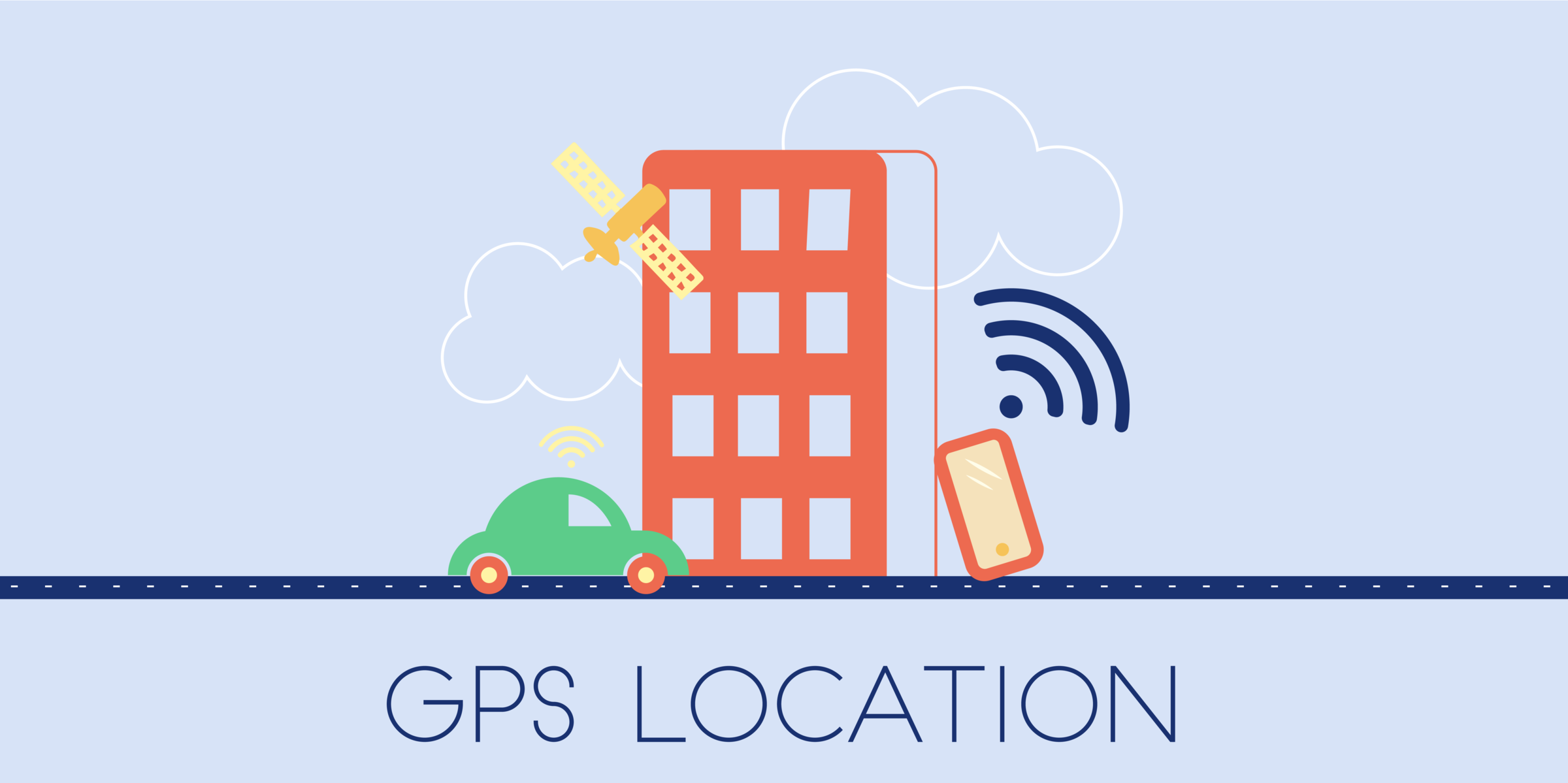 How Do You Measure Your Location Using GPS? | NIST