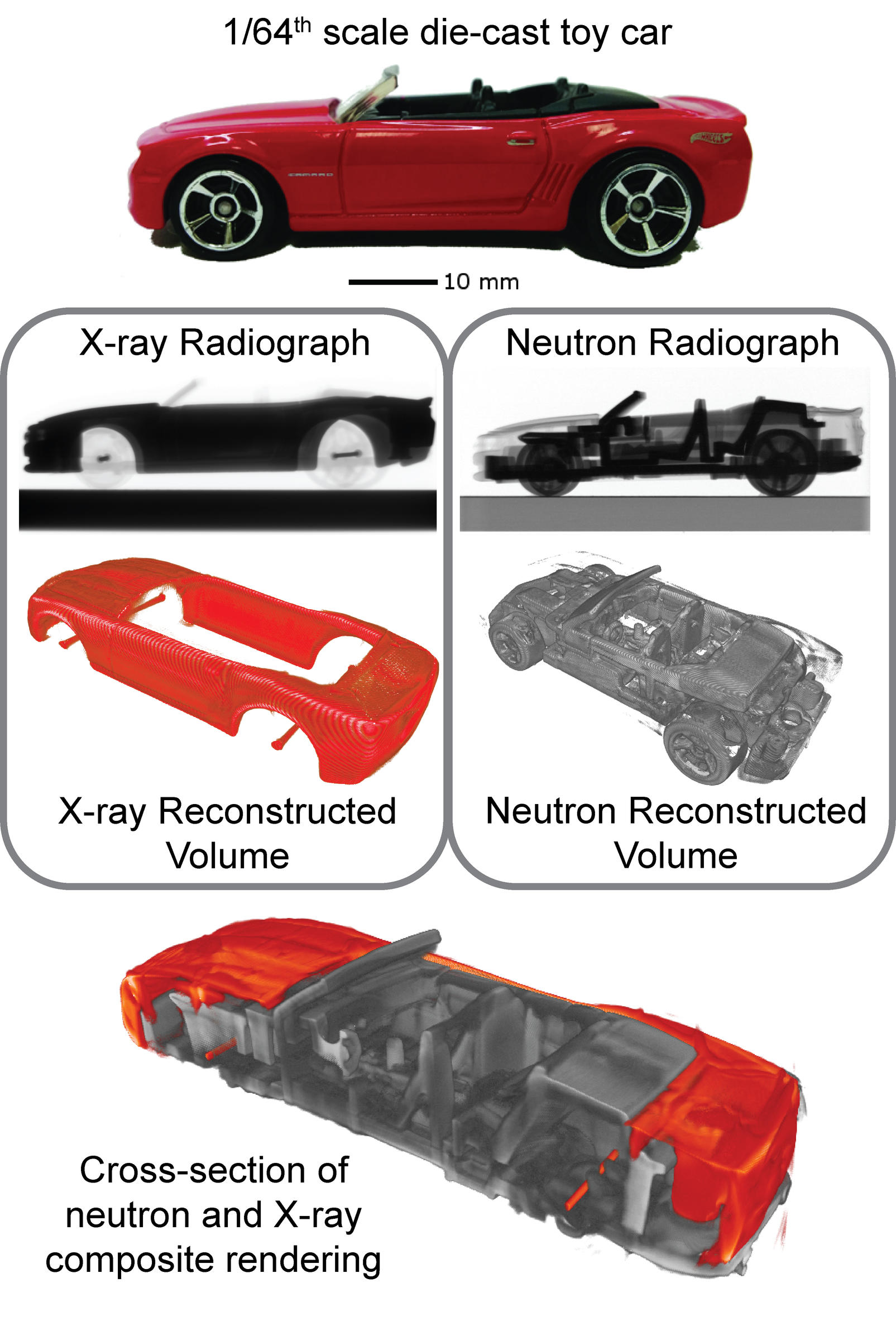 Imaging: The Neutron and X-ray Tomography (NeXT) System | NIST