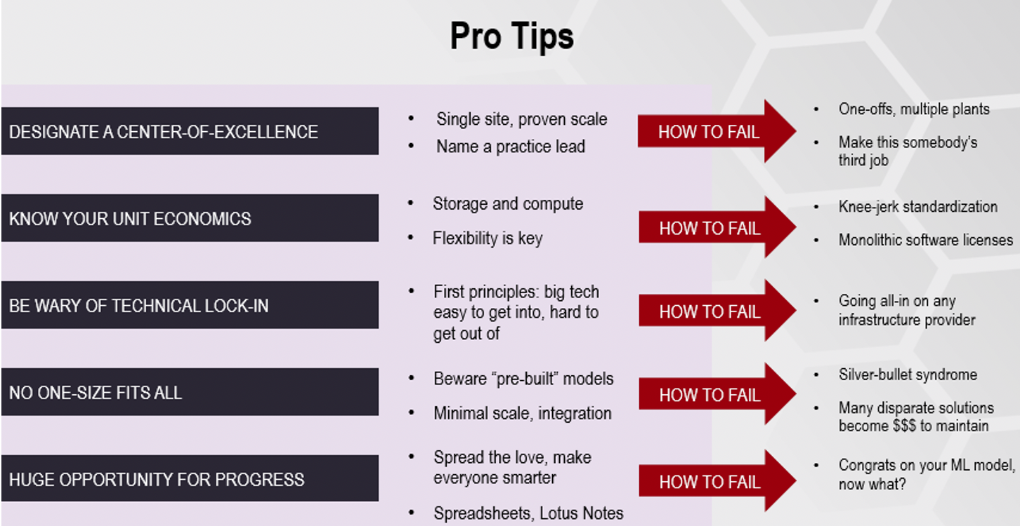 Pro Tips for AI Solutions