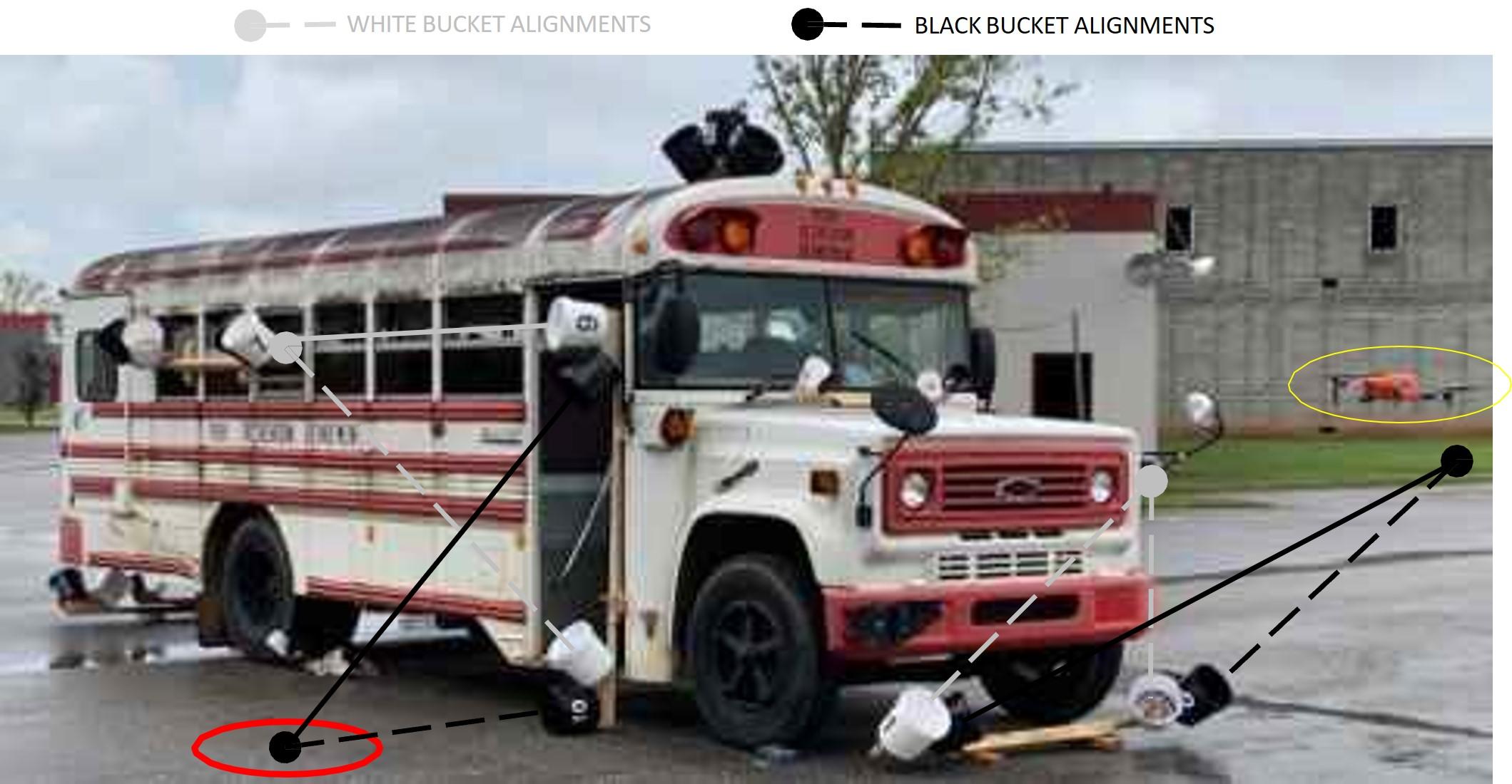 Obstructed Scenario: Bus Hostage Situation 2