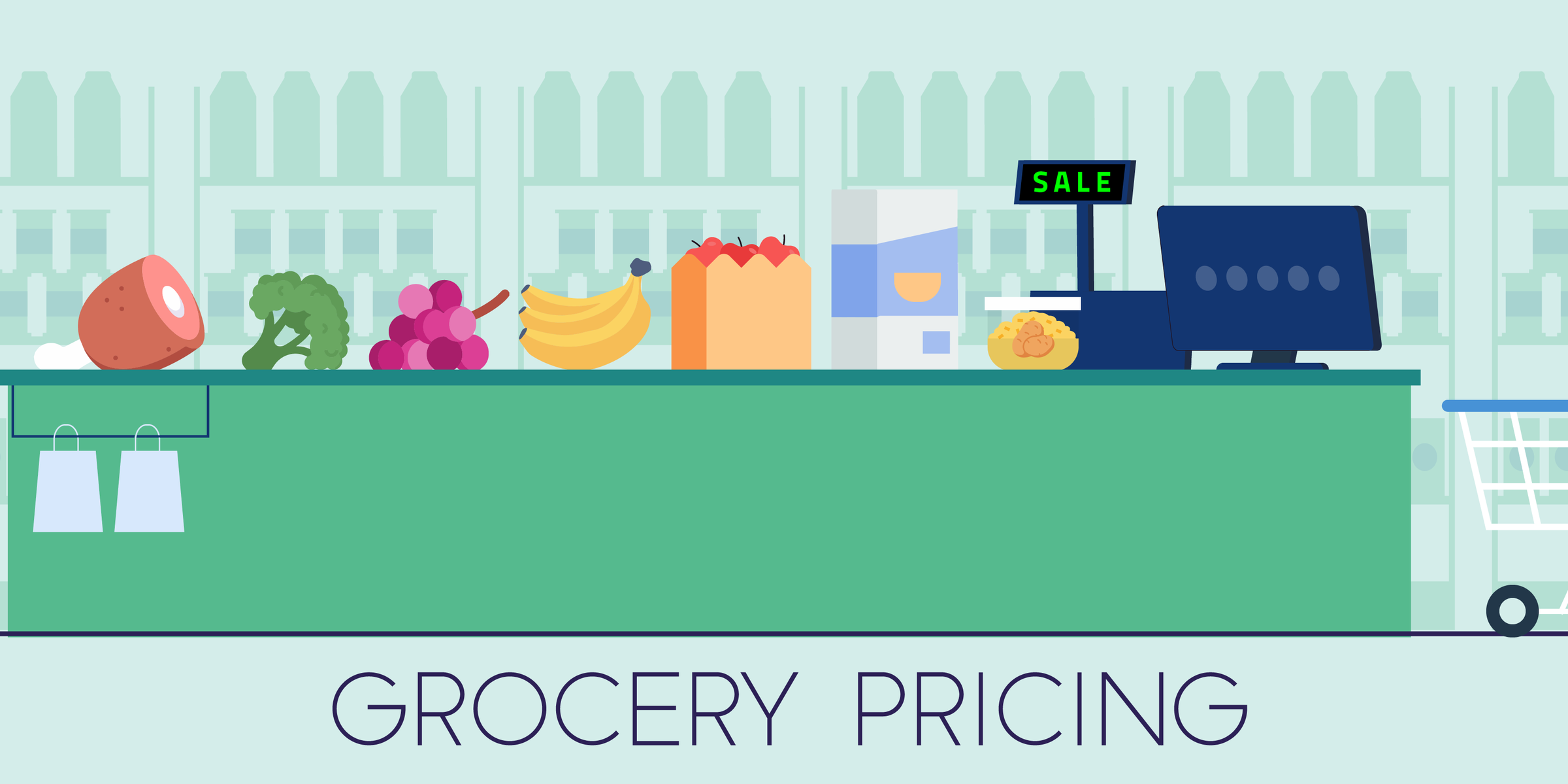 How Do You Know If Grocery Store Scales Are Accurate? | NIST