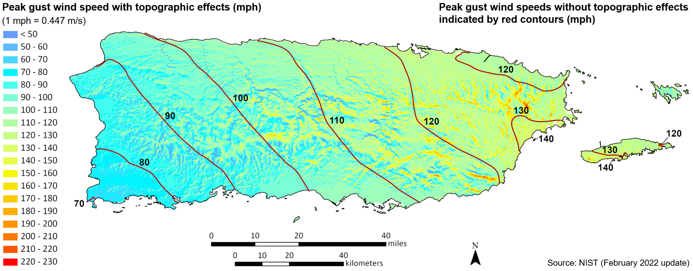 Updated Wind Field Model