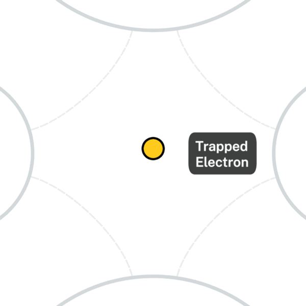 electron trapping animated gif