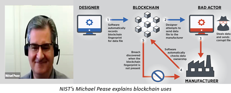 On Panel: NIST Researcher Addresses Blockchain Uses, Considerations ...