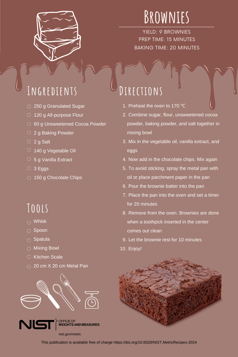NIST SP 1290 Brownies