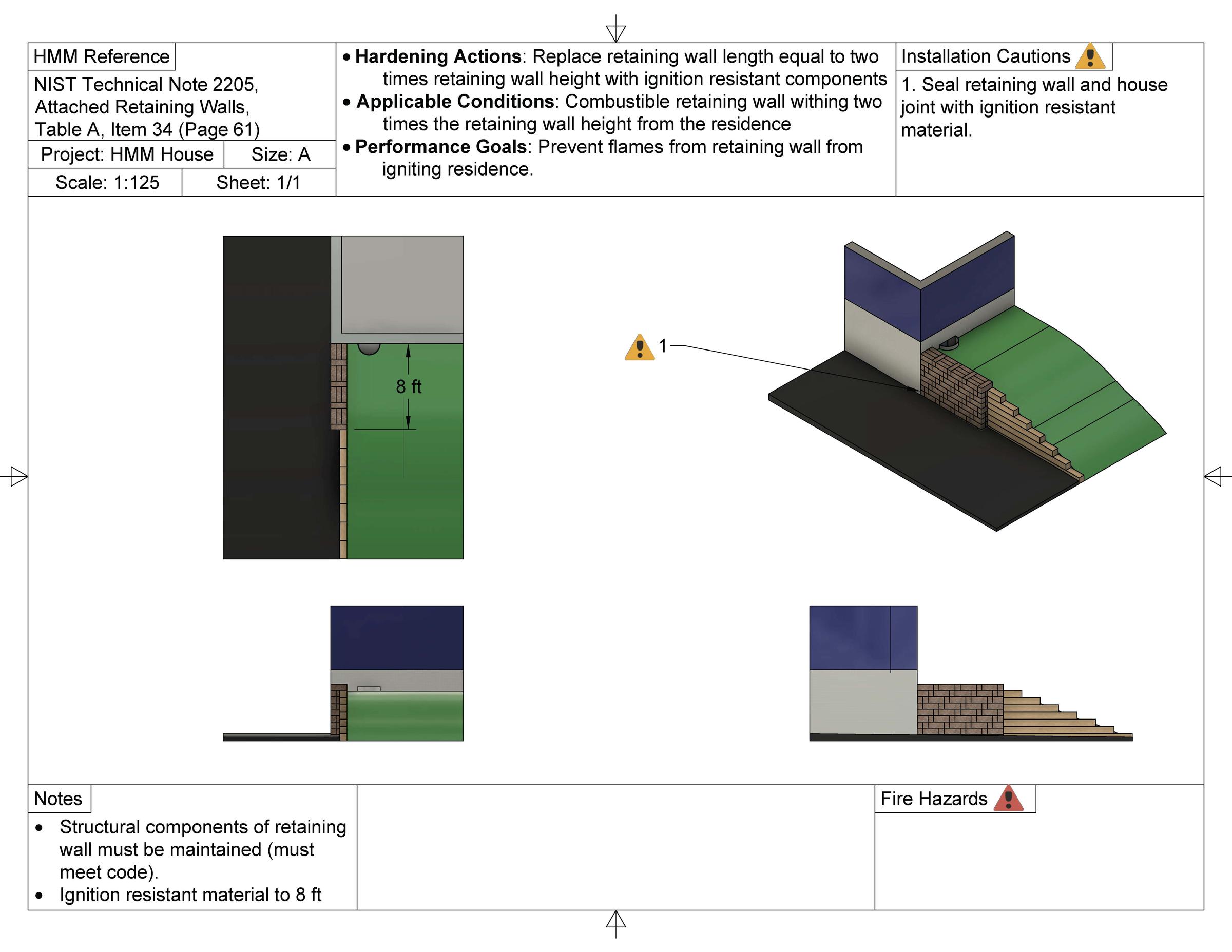 HMM ITEM CAD Drawing ATTACHMENT: Attached Retaining Walls