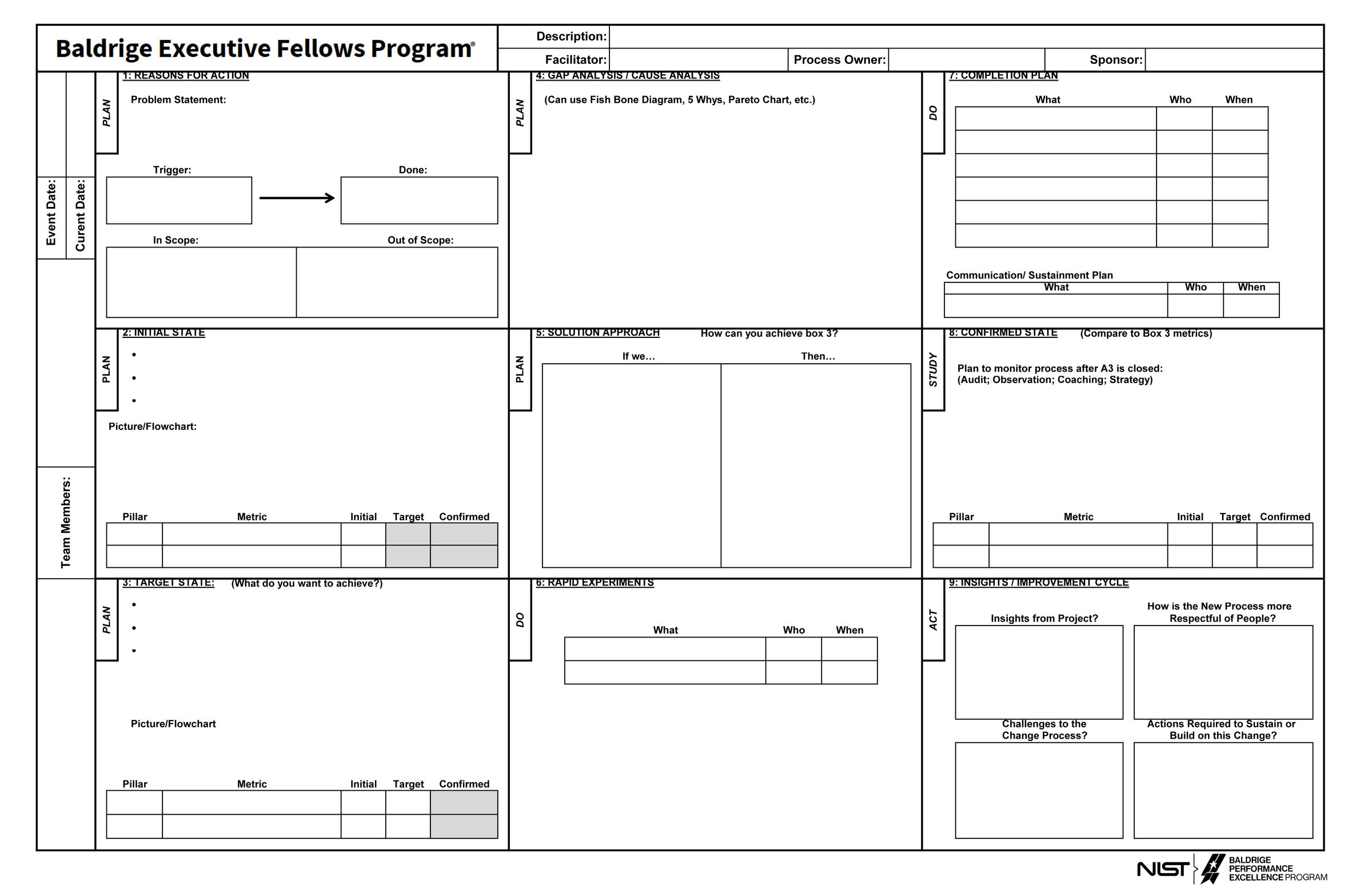 Baldrige Executive Fellows A3 Problem Solving Tool