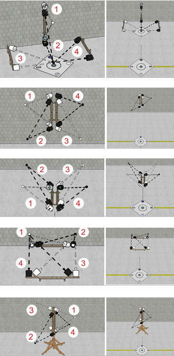 Level 4 Flight Paths