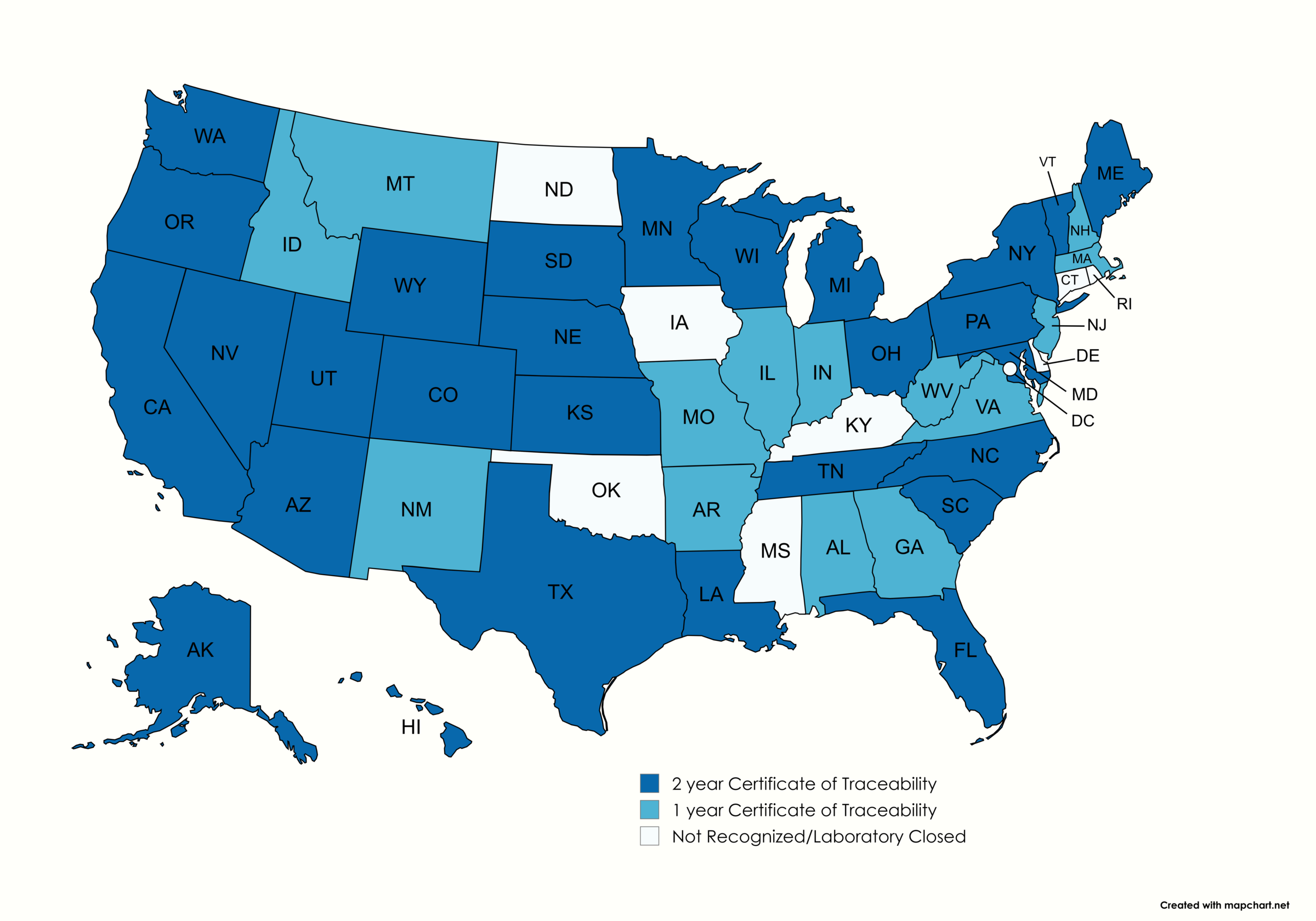 Laboratory Recognition: Ensuring SI Traceability for the States | NIST