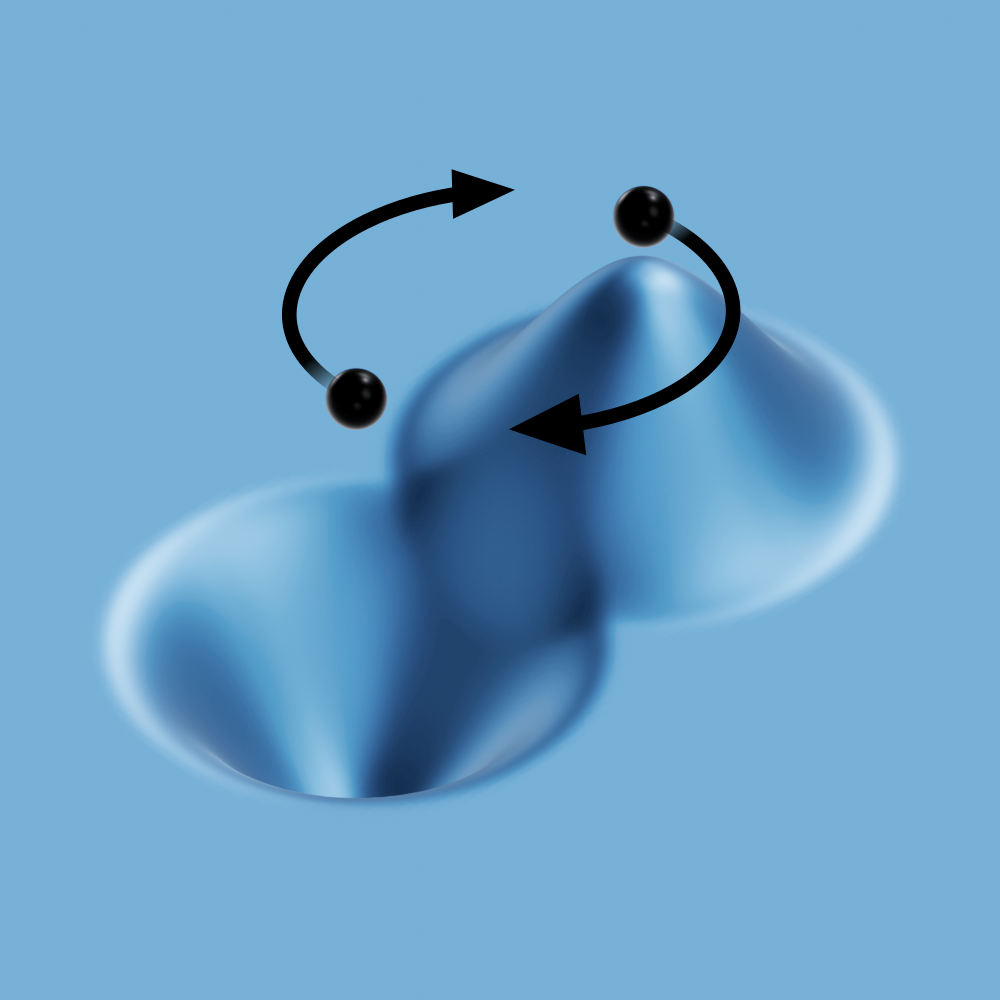 Anyone for Anyons? | NIST