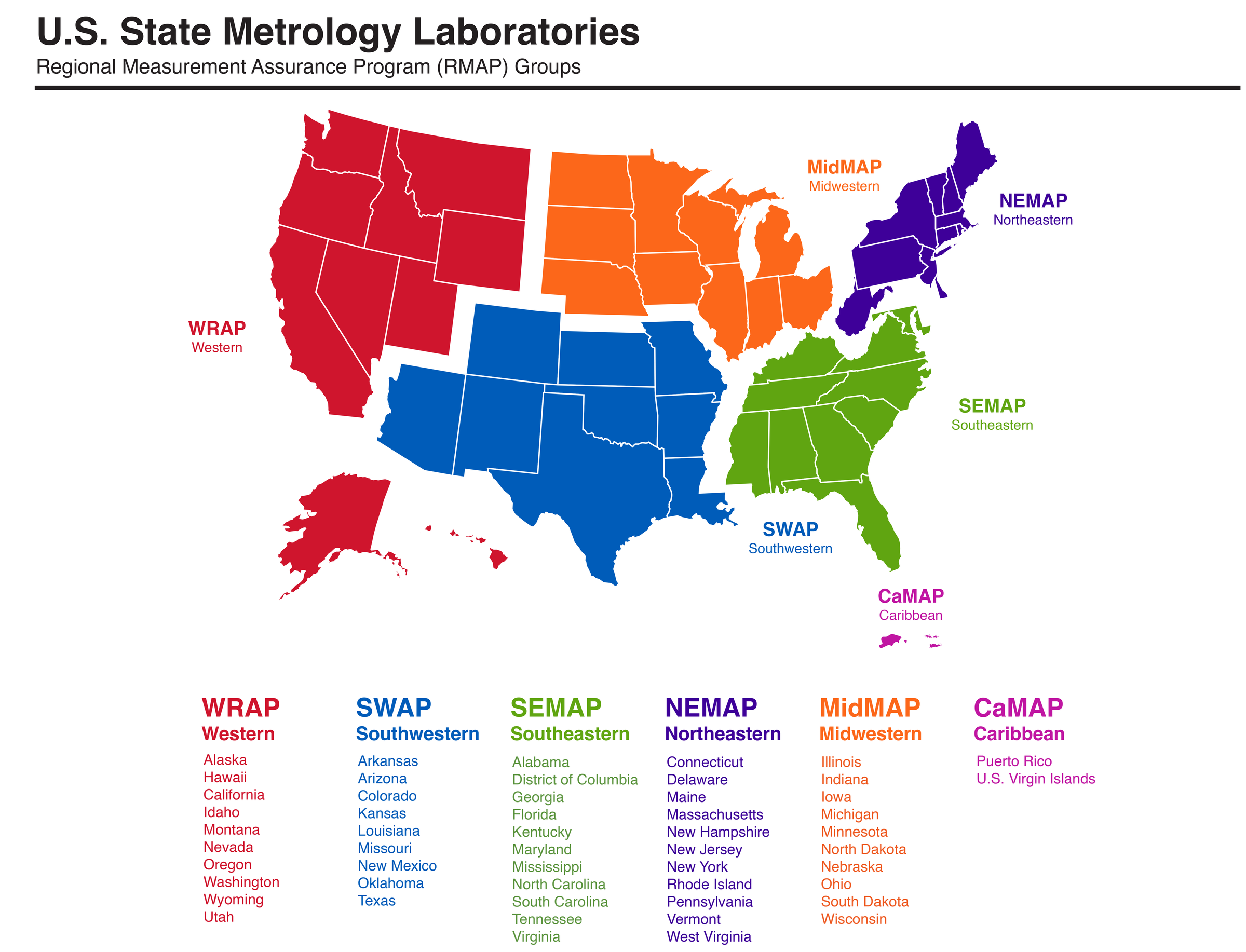 Regional Measurement Assurance Program (RMAP): Training for the States ...