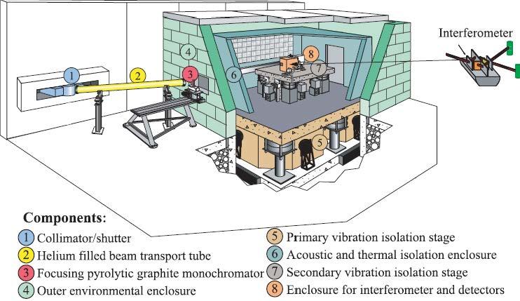 NIOF schematic - full-size