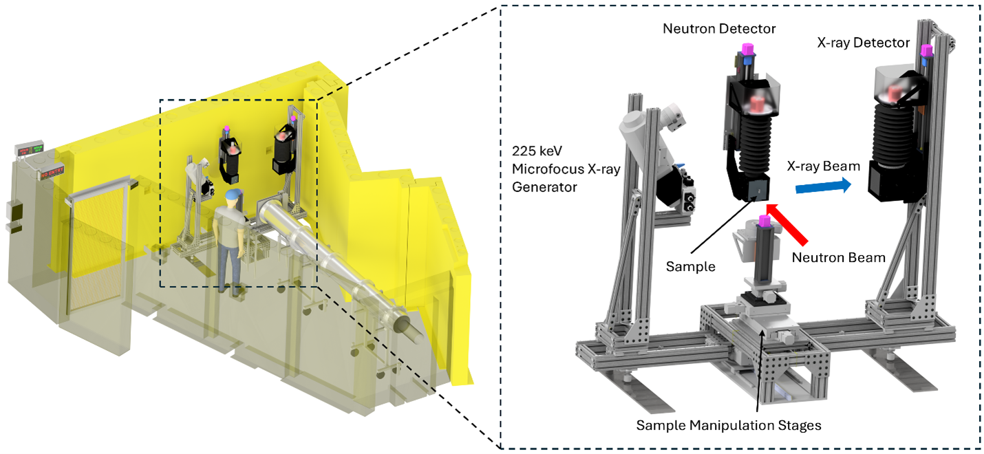 Engineering schematic of the NeXT system