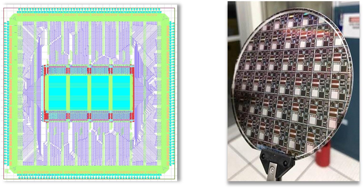 Integrated Testbeds for Advanced Metrology | NIST
