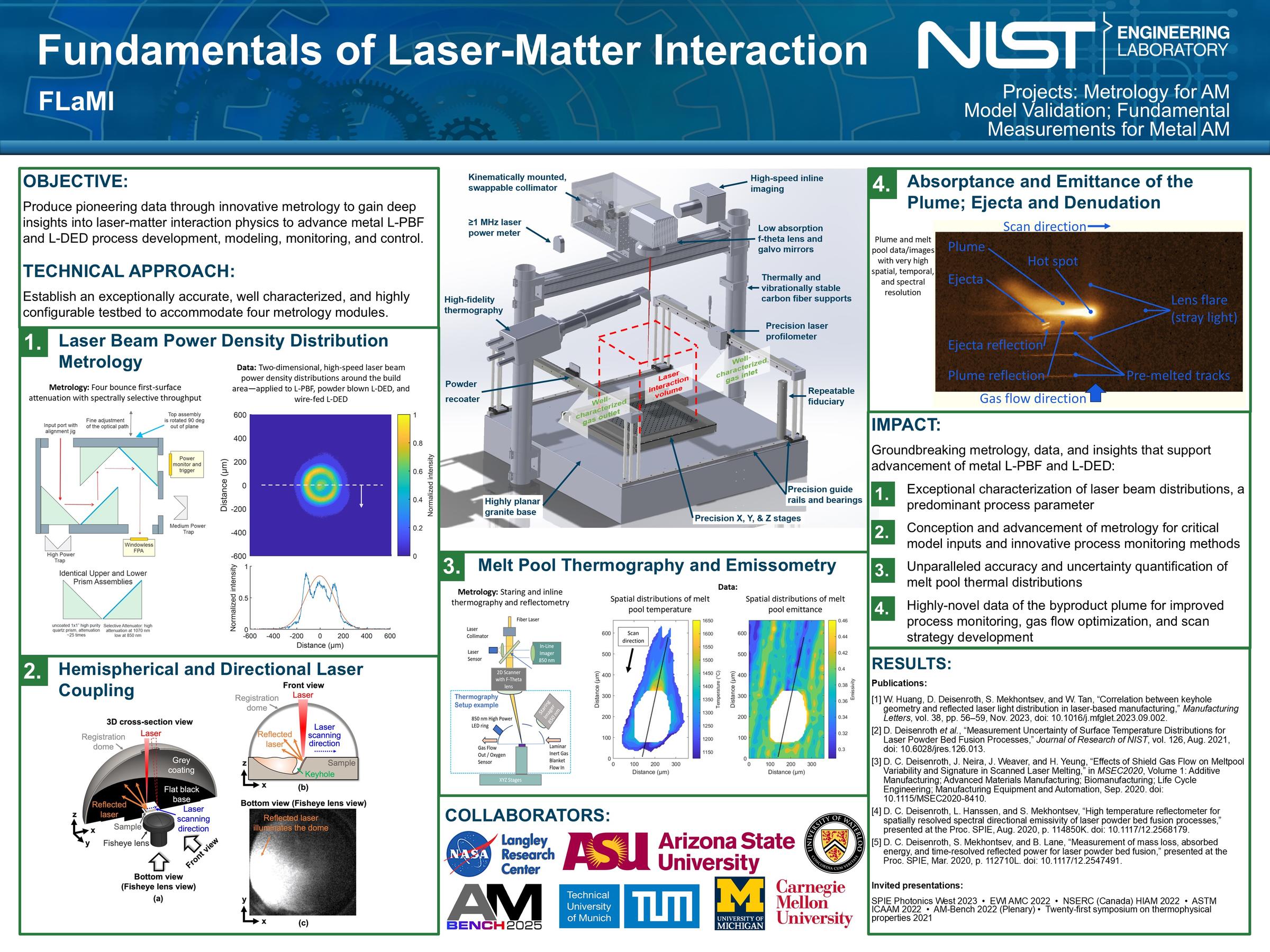 Overview of FLaMI Research