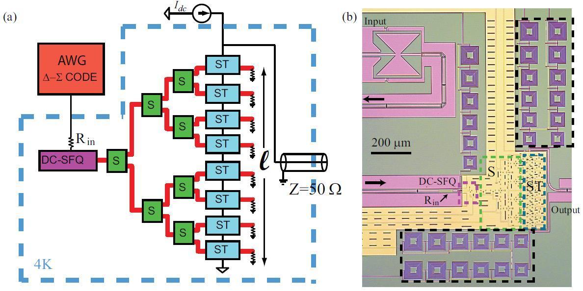 Fig 9 simplified schematic