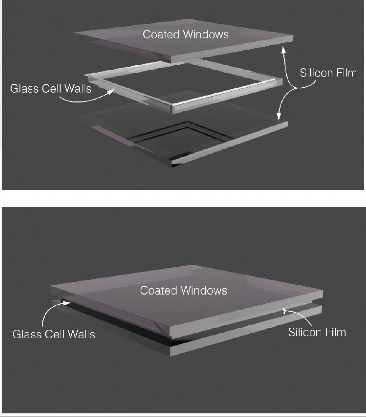 Atomic Vapor Cell And Making An Atomic Vapor Cell | NIST