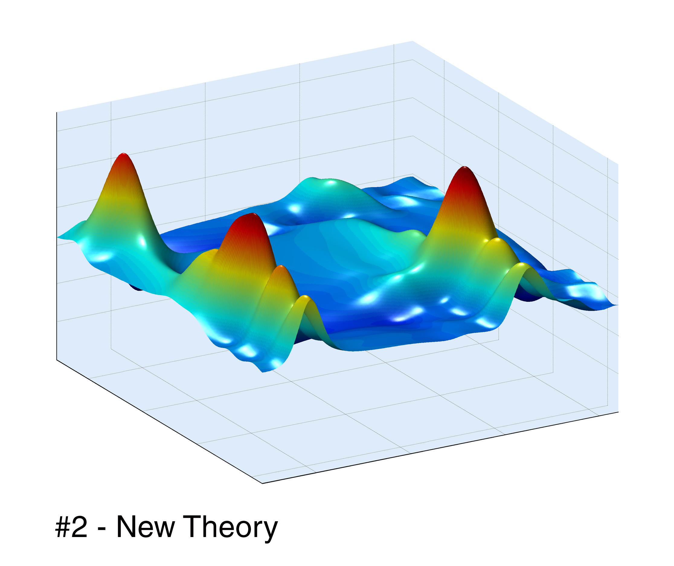 Semiconductors, selective behavior, new theory, image 2