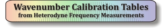 Wavenumbers for Calibration of IR Spectrometers, Description of Tables ...